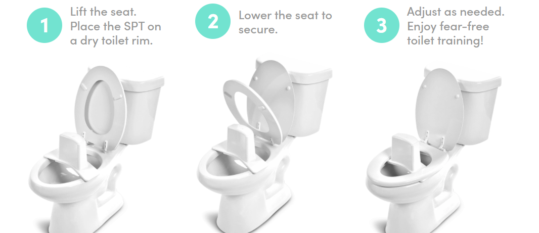 What Happened To Super Potty Trainer After Shark Tank? | Judy Abrahams ...
