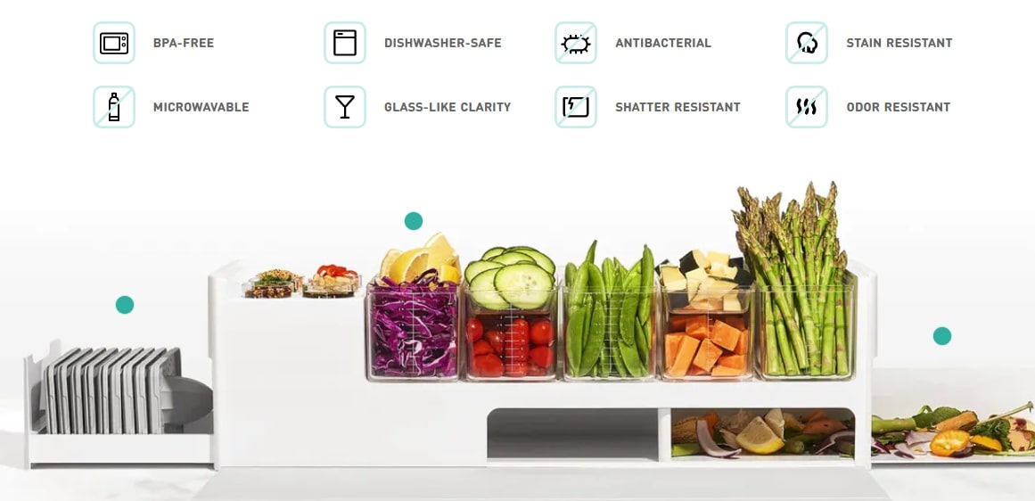 What Happened To Prepdeck After The Shark Tank? In 2024 | Shark Tank Talks