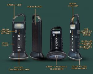 What Happened To XTorch After Shark Tank? In 2024